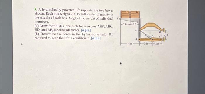 Solved 9. A hydraulically powered lift supports the two | Chegg.com
