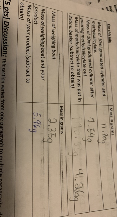 Solved Repl For This Lab Mass In Grams V 8 Mass Of 10ml 
