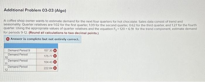 Solved A coffee shop owner wants to estimate demand for the | Chegg.com