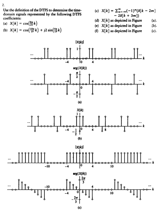 Use the definition of ﻿the DTFS to ﻿determine the | Chegg.com