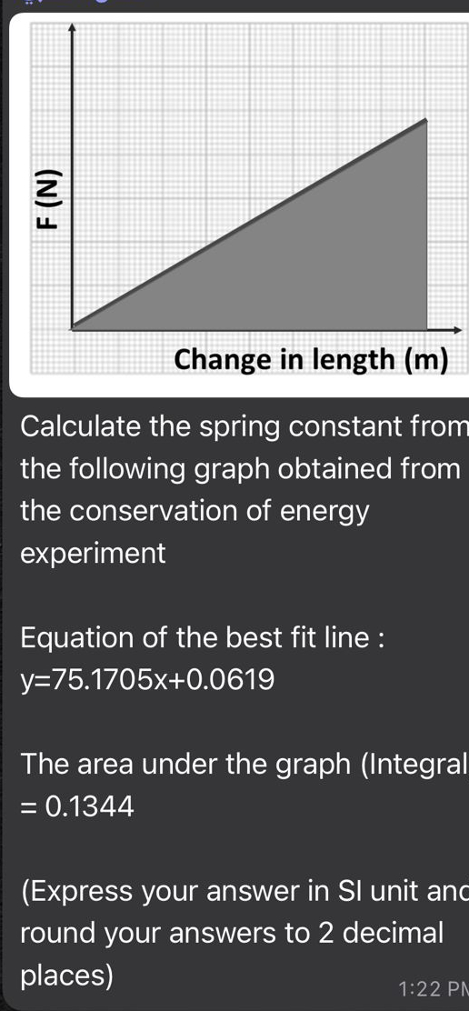 Solved Calculate the spring constant from the following | Chegg.com