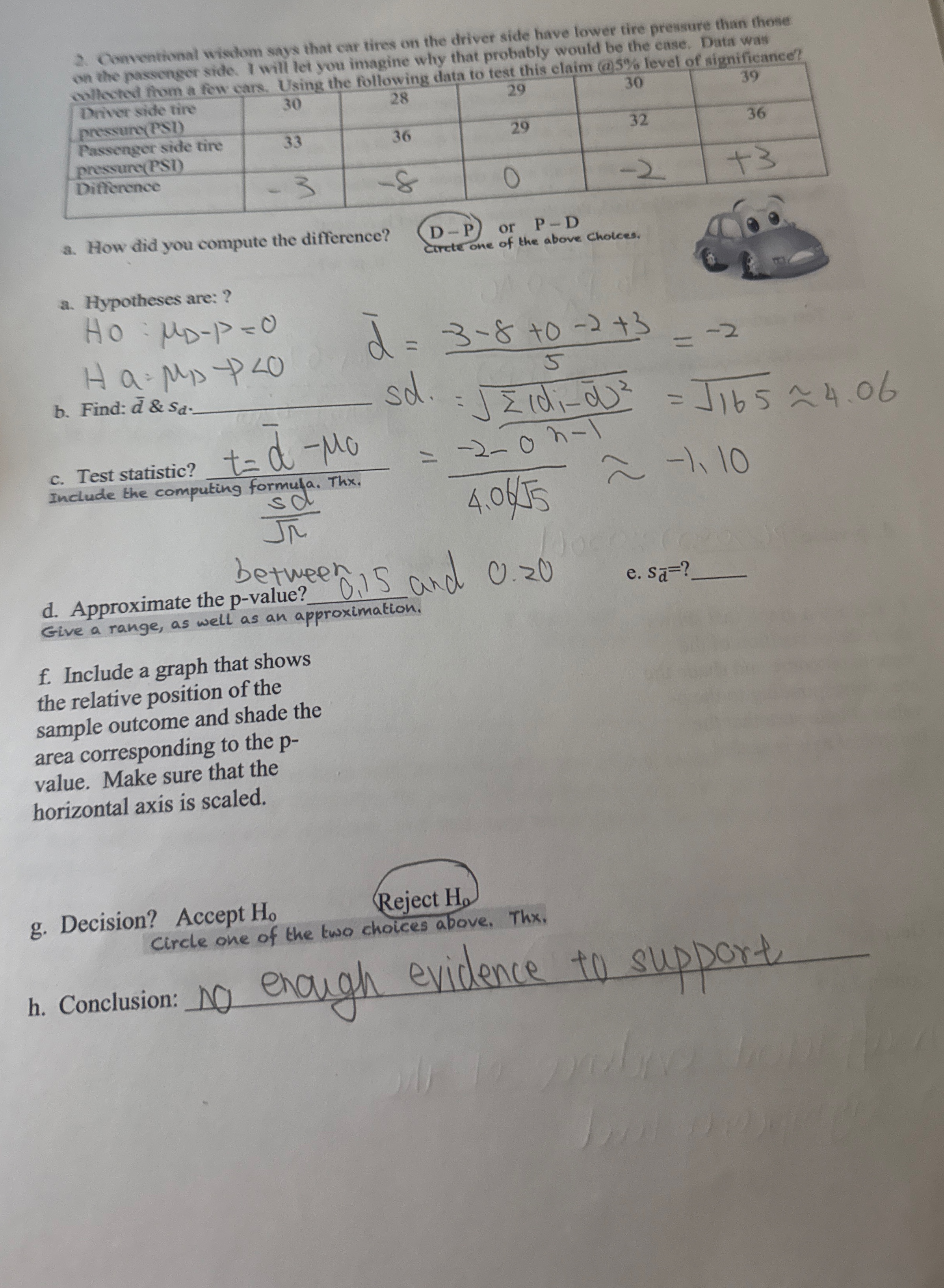 Solved Conventional wistom says that car tires on the driver | Chegg.com