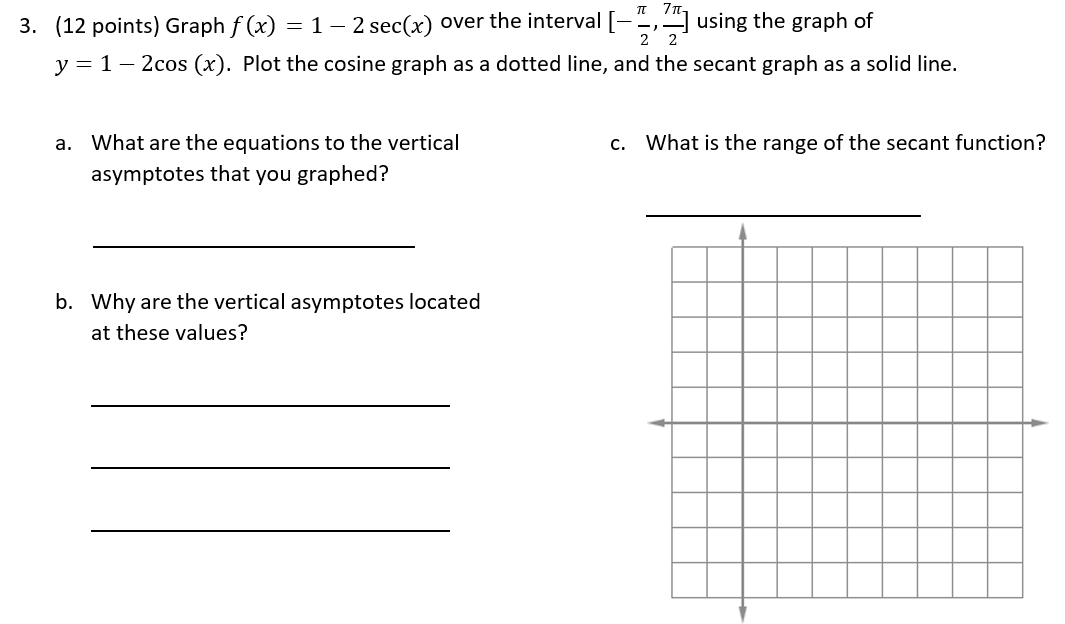 Solved Graph f(x)=1-2 sec(x) over the interval | Chegg.com Solved Graph f(x)=1-2 sec(x) over the interval | Chegg.com