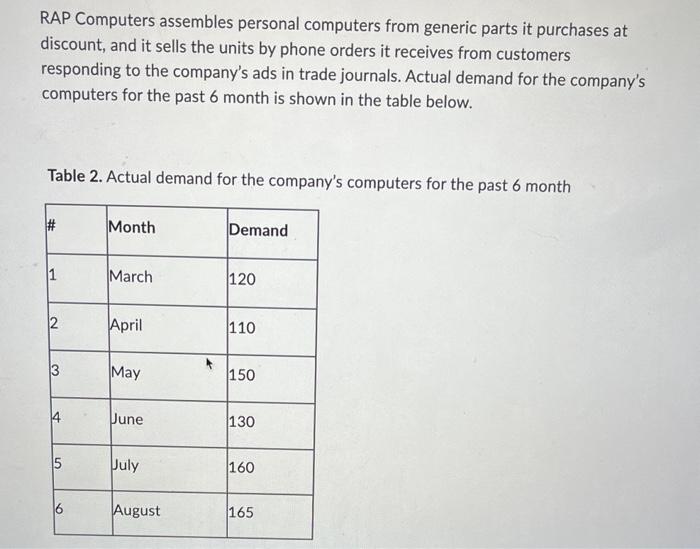 Solved RAP Computers assembles personal computers from | Chegg.com