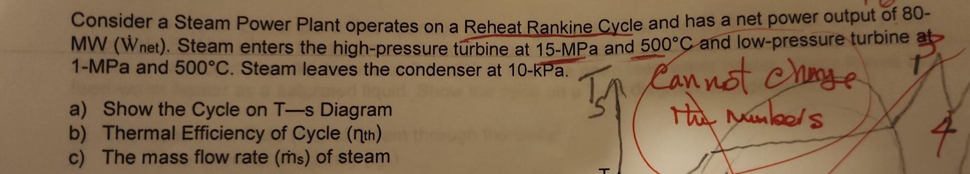 Solved Consider a Steam Power Plant operates on a Reheat | Chegg.com