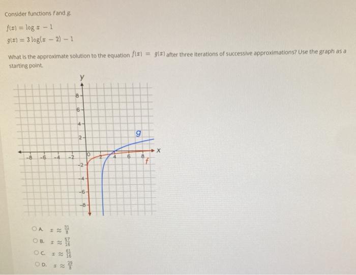 Solved Consider functions and 8. f(x) = log 3 - 1 g|t) = 3 | Chegg.com