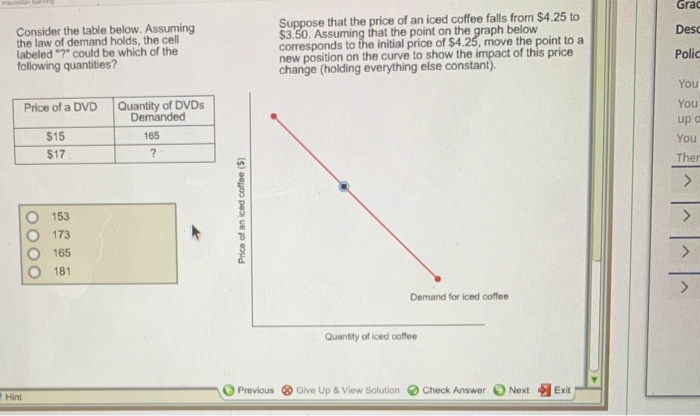 Solved Grac Desc Consider The Table Below Assuming The Law