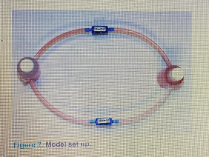 Solved TO Figure 7. Model set up. | Chegg.com