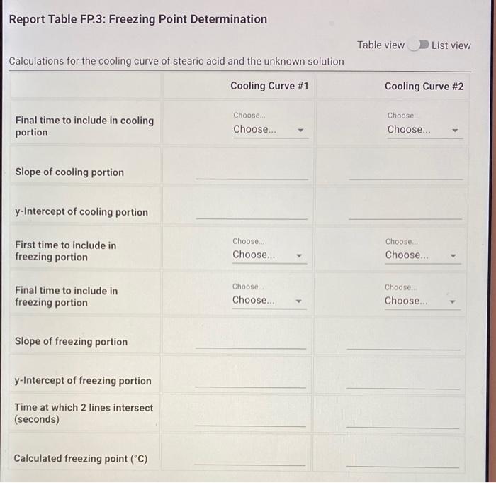 Solved (5pts) Molar Mass of a Solute Using Freezing Point | Chegg.com