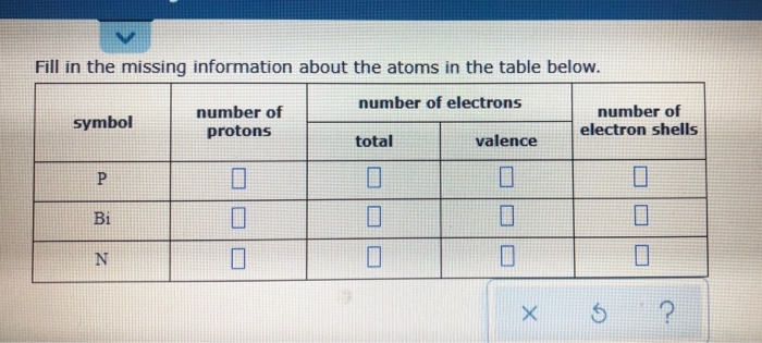 Solved Fill in the missing information about the atoms in | Chegg.com