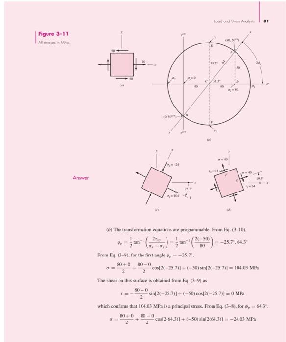Solved Q-For each of the plane stress states listed below, | Chegg.com