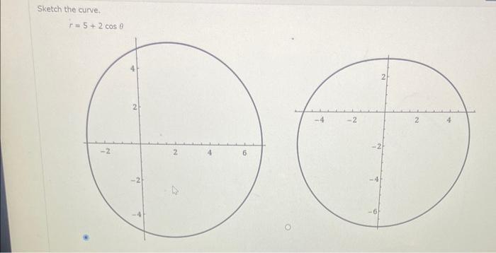 Solved Sketch the curve. r=5+2cosθFind the area that it | Chegg.com