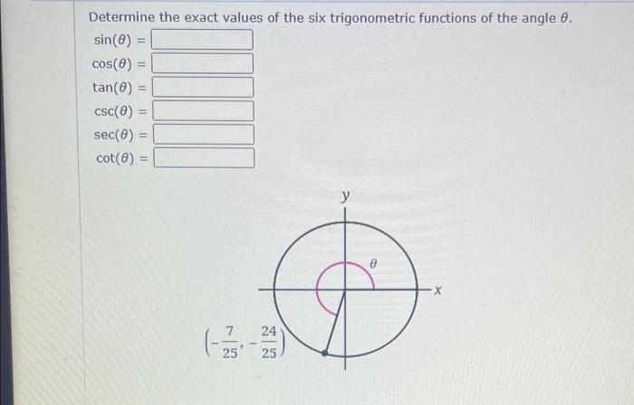 Solved Determine the exact values of the six trigonometric | Chegg.com Solved Determine the exact values of the six trigonometric | Chegg.com