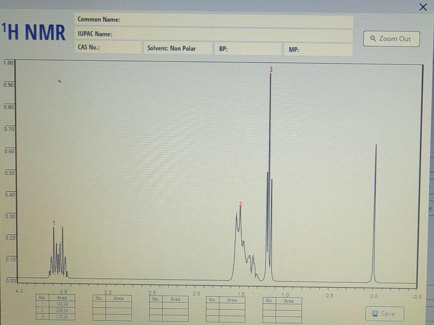 Solved Common Name: BP: IUPAC Name: MP:IR data table NMR | Chegg.com