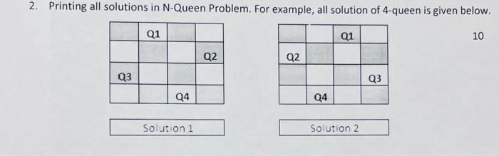 2. Printing all solutions in N-Queen Problem. For | Chegg.com