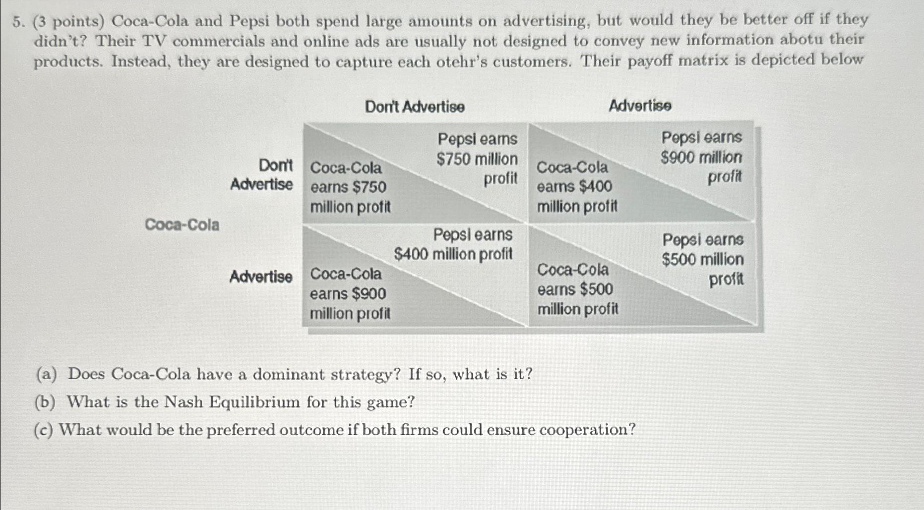 Solved ( 3 ﻿points) ﻿Coca-Cola and Pepsi both spend large | Chegg.com