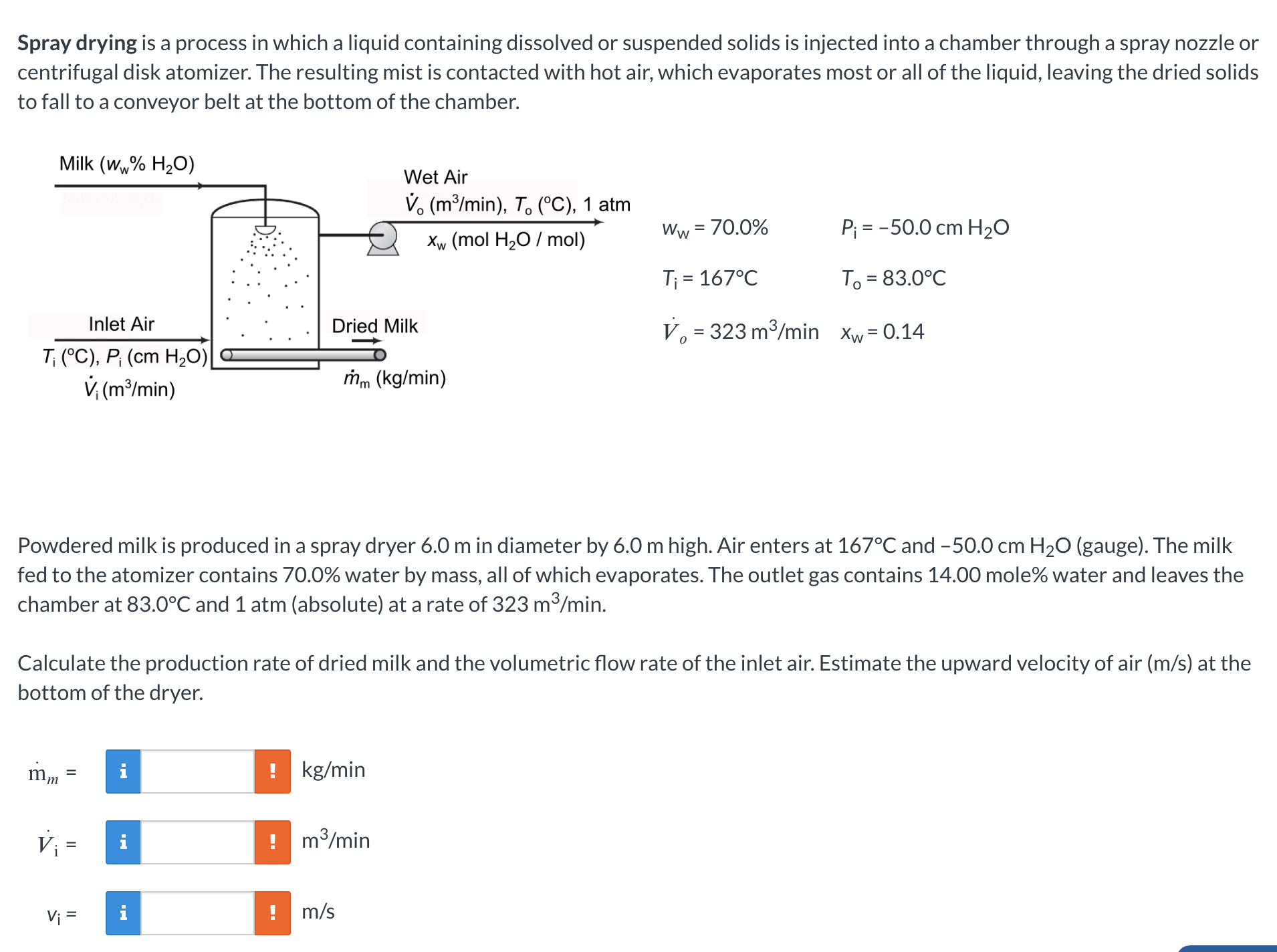 Solved Spray drying is a process in which a liquid | Chegg.com