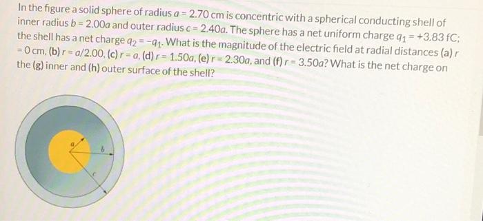 Solved In the figure a solid sphere of radius a=2.70 cm is | Chegg.com