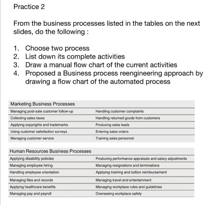 From the business processes listed in the tables on | Chegg.com