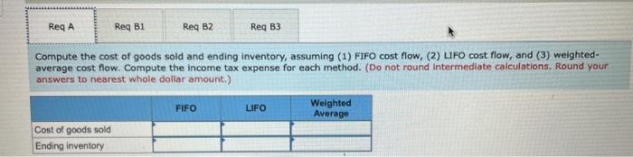 Solved Problem 5-19A (Algo) Effect of different inventory | Chegg.com
