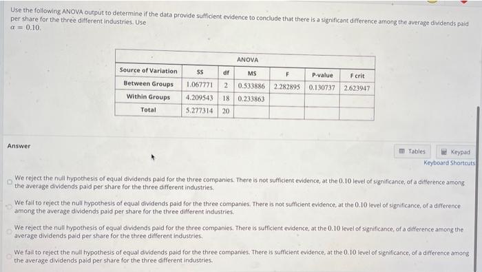 Solved Use the following ANOVA output to determine if the | Chegg.com