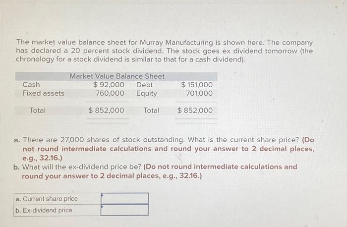 Solved The market value balance sheet for Murray | Chegg.com