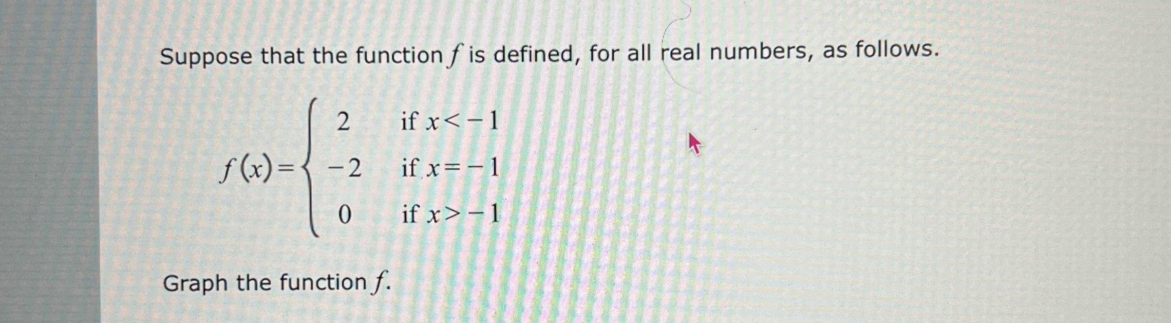 Solved Suppose that the function f ﻿is defined, for all real | Chegg.com