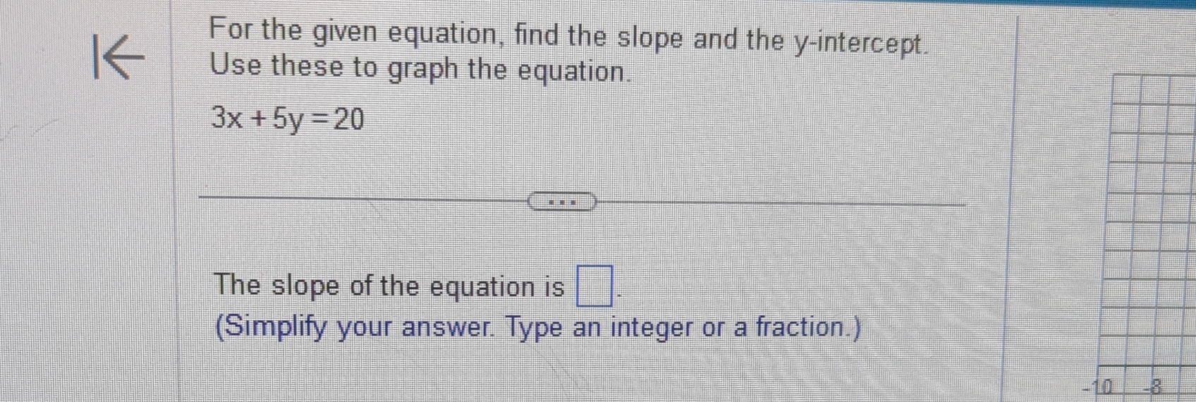 Solved For the given equation, find the slope and the | Chegg.com