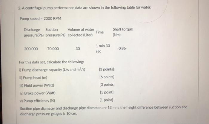 Solved 2. A centrifugal pump performance data are shown in | Chegg.com