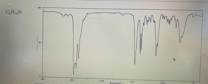 Solved Epina the molecular formula and spectra show below. | Chegg.com