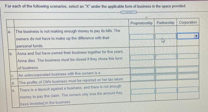 Solved For each of the following scenarios, select an "X" | Chegg.com