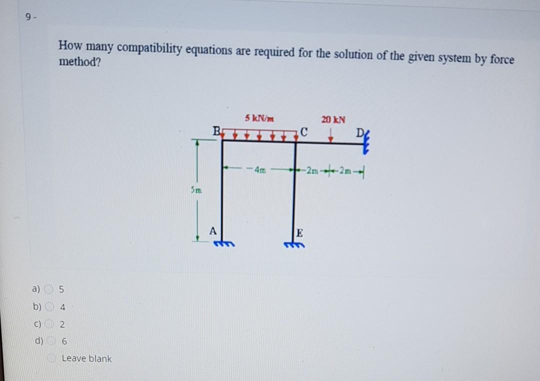 Solved 9- How many compatibility equations are required for | Chegg.com