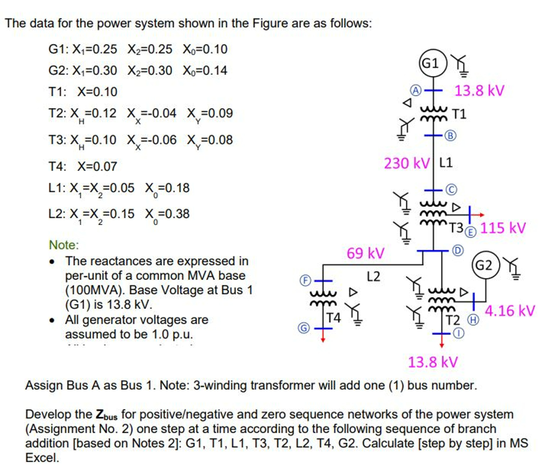 Solved Assign Bus A as Bus 1. ﻿Note: 3 -winding transformer | Chegg.com