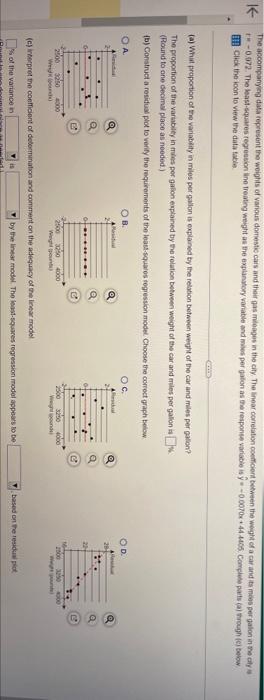 Solved Csek twe icon to vesk the data tatile The propoition | Chegg.com