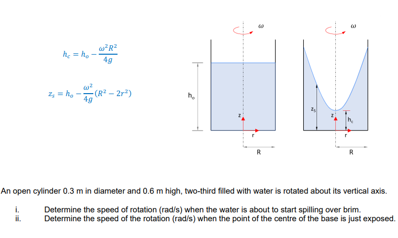 Solved Rotating tanks are employed in chemical processing to | Chegg.com