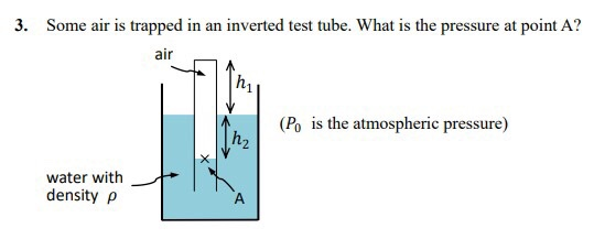 Solved 3. Some air is trapped in an inverted test tube. What | Chegg.com