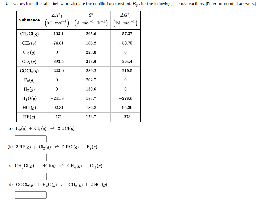 Solved Use values from the table below to calculate the | Chegg.com