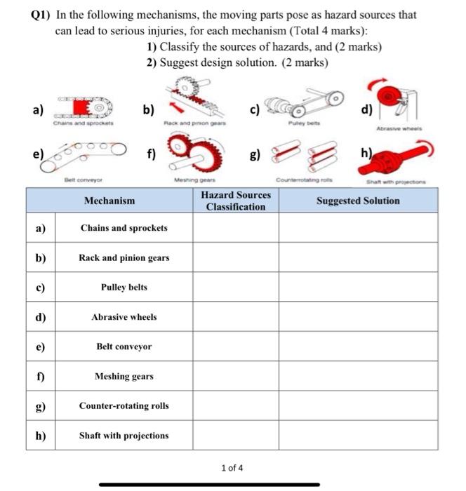 Solved Q1) In the following mechanisms, the moving parts | Chegg.com