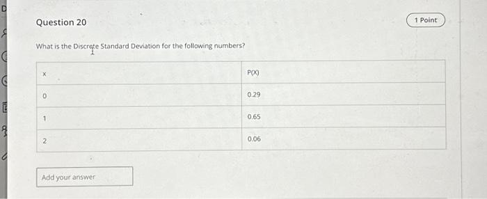 Solved D C G E MAF OM Question 20 What is the Discrete | Chegg.com