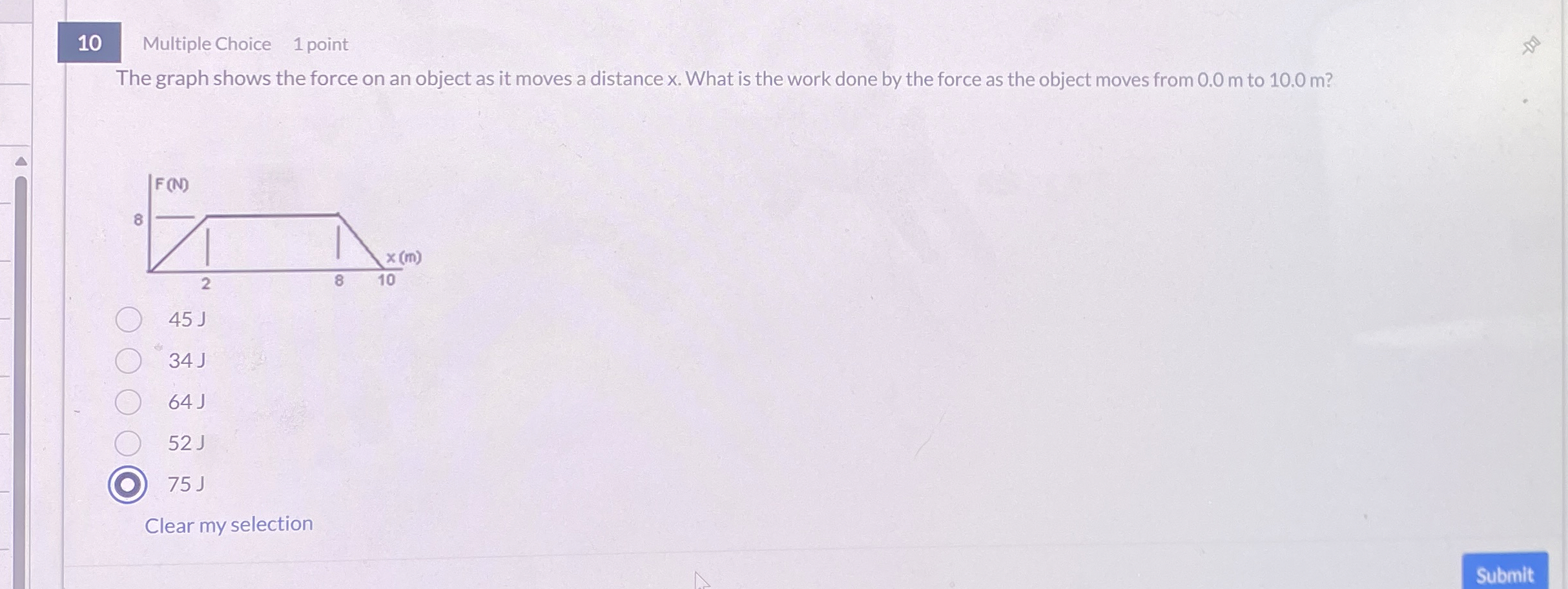Solved 10Multiple Choice1 ﻿pointThe graph shows the force on | Chegg.com