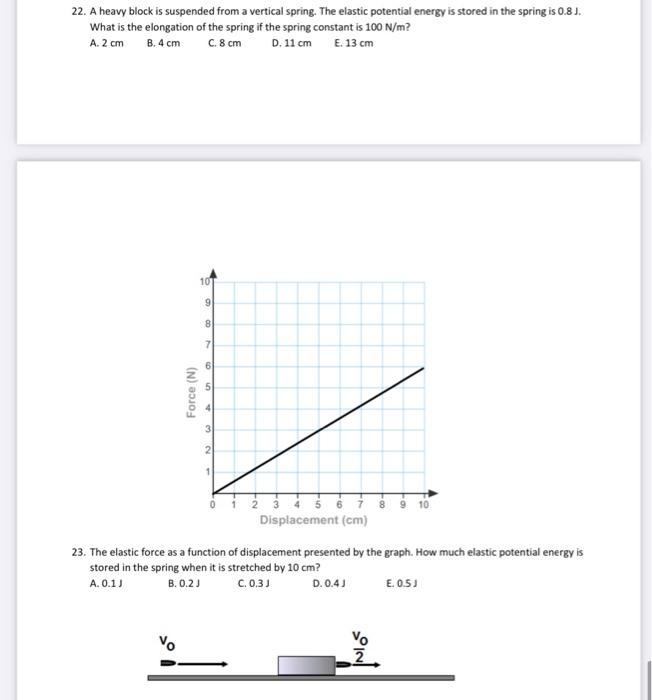 Solved 14. The force as a function of displacement of a | Chegg.com