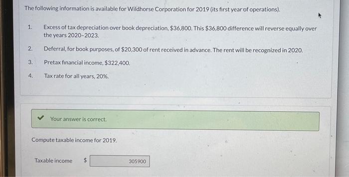 Solved The following information is available for Wildhorse | Chegg.com