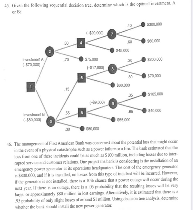 Solved 45. Given the following sequential decision tree, | Chegg.com