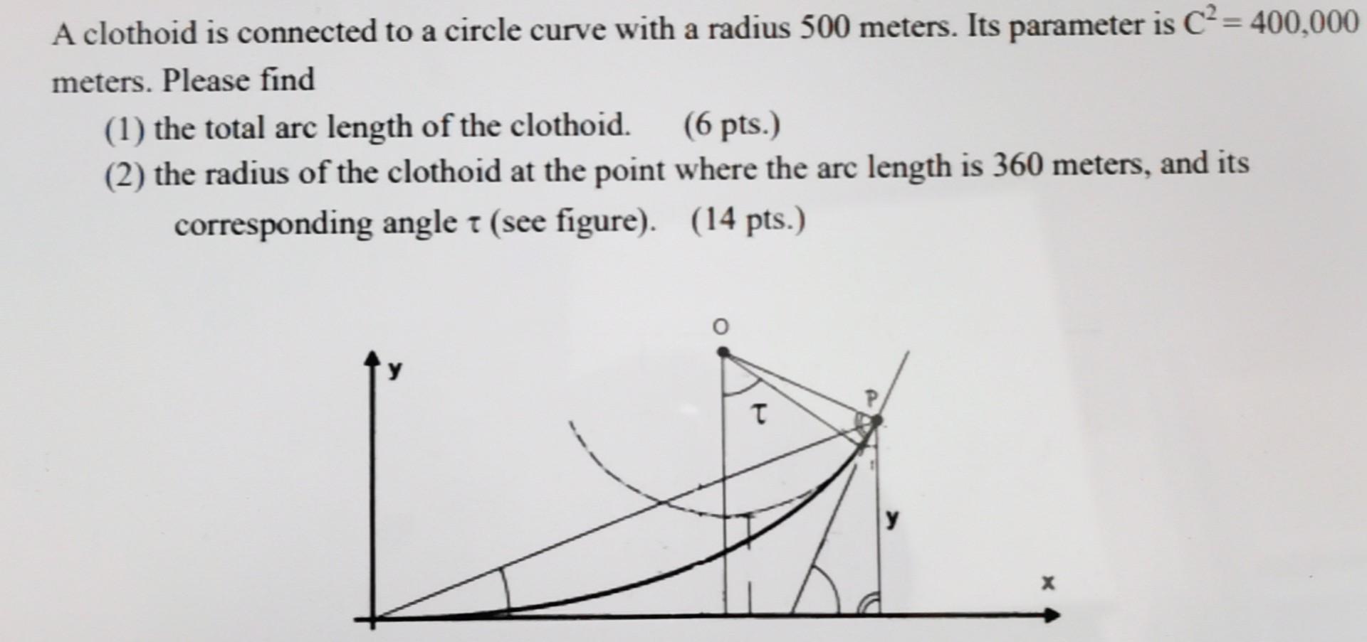 Solved A clothoid is connected to a circle curve with a | Chegg.com