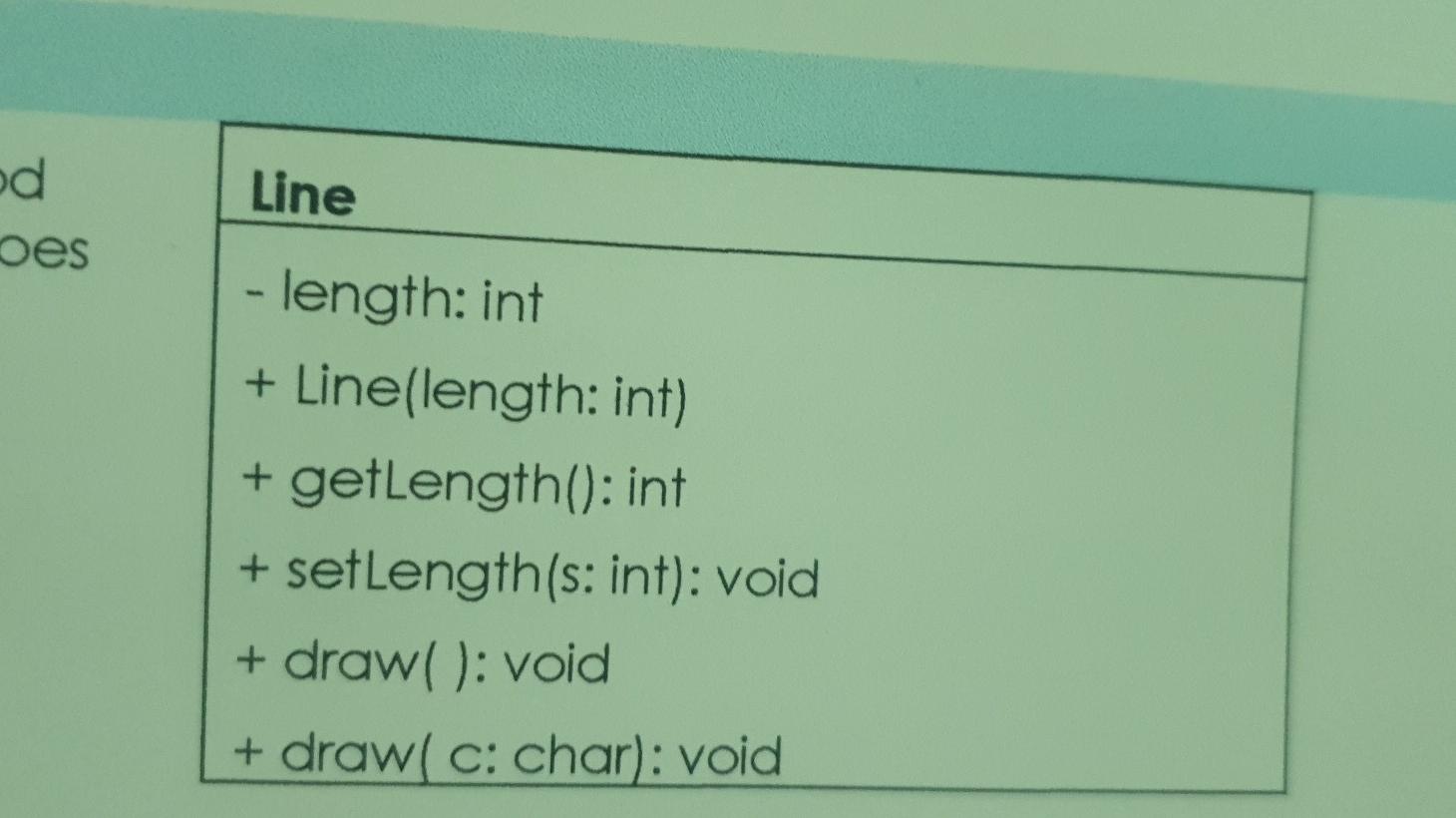 Solved Overloading To Use PROBLEMS 1. Create class Line and | Chegg.com