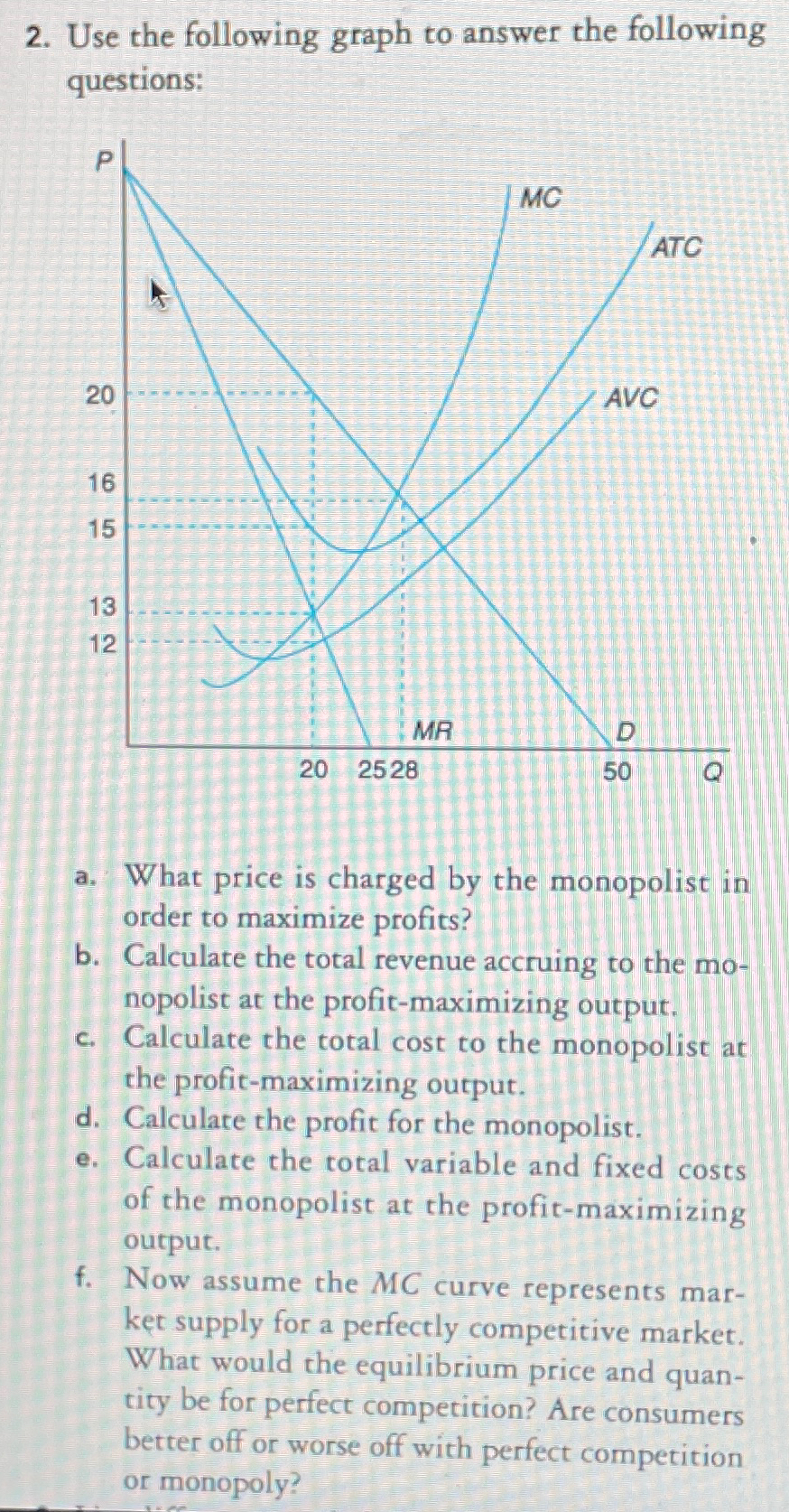 Solved Use the following graph to answer the following | Chegg.com