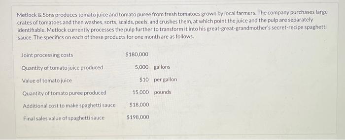Solved Metlock \& Sons produces tomato juice and tomato | Chegg.com