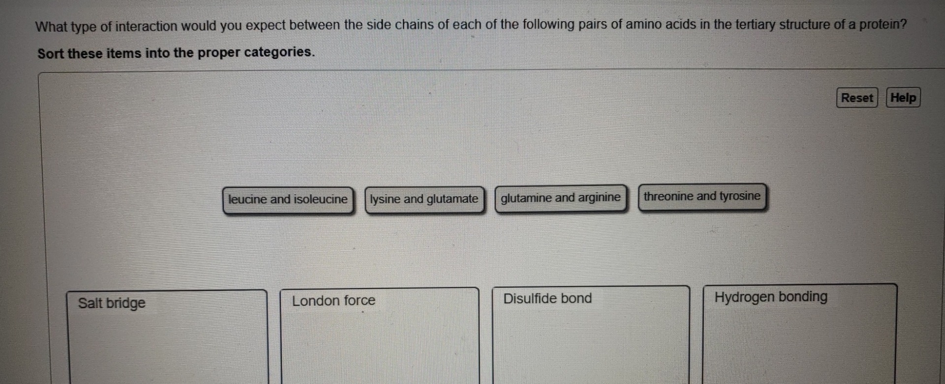 Solved What type of interaction would you expect between the | Chegg.com