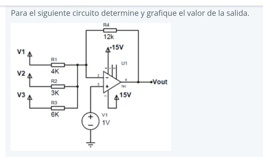 Para el siguiente circuito determine y grafique el | Chegg.com