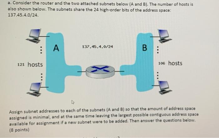 Solved a. Consider the router and the two attached subnets | Chegg.com